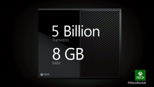 Xbox One Boasts Newly Revamped System Memory - Cheat Code Central