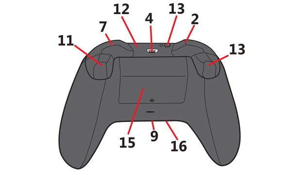 The Xbox One Controller Originally Had Smellovision - Cheat Code Central