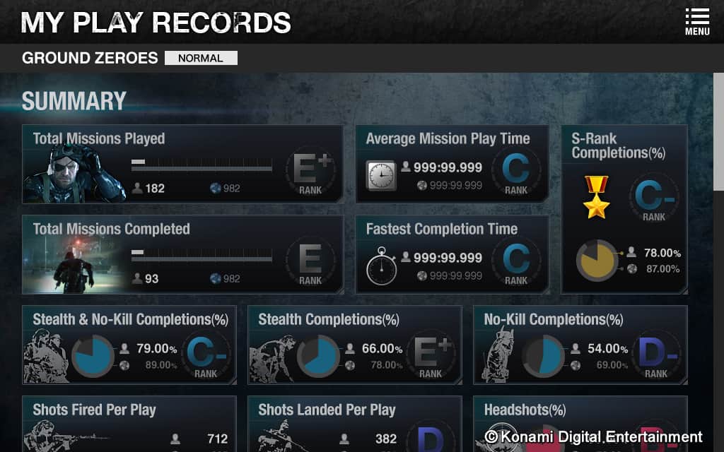Metal Gear Solid V: Ground Zeroes Guide/ Walkthrough - iDroid App