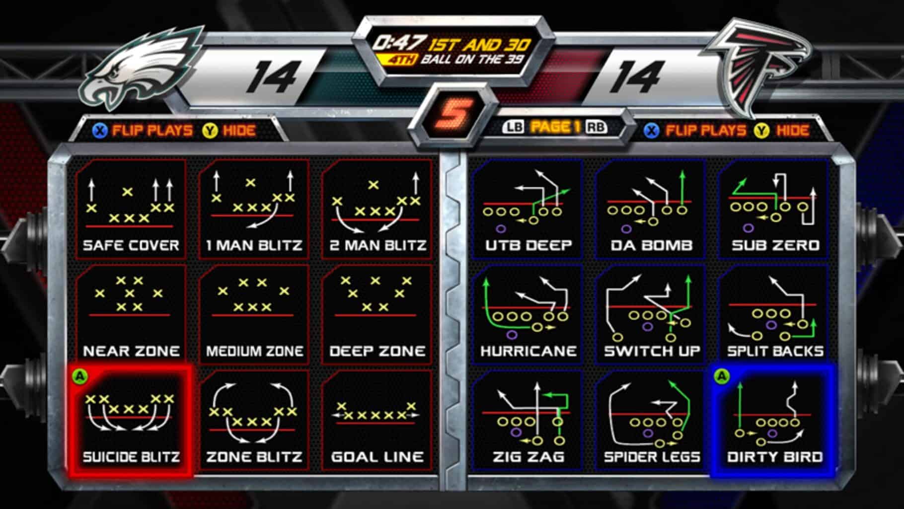 NFL Blitz Reviews, Cheats, Tips, and Tricks - Cheat Code Central