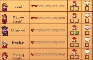 Stardew Valley Cheats & Cheat Codes - Cheat Code Central