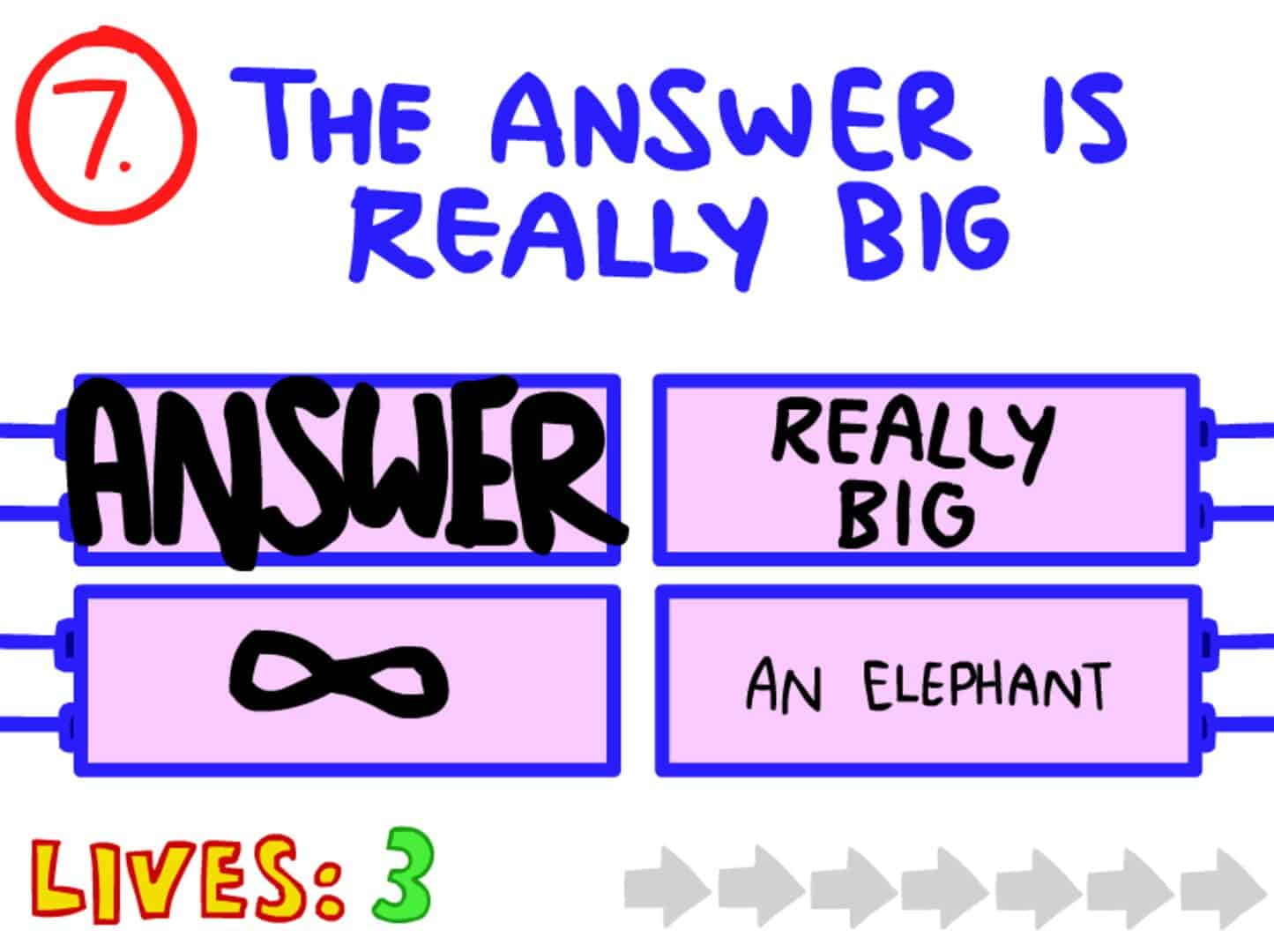 The Impossible Quiz Reviews, Cheats, Tips, and Tricks - Cheat Code Central