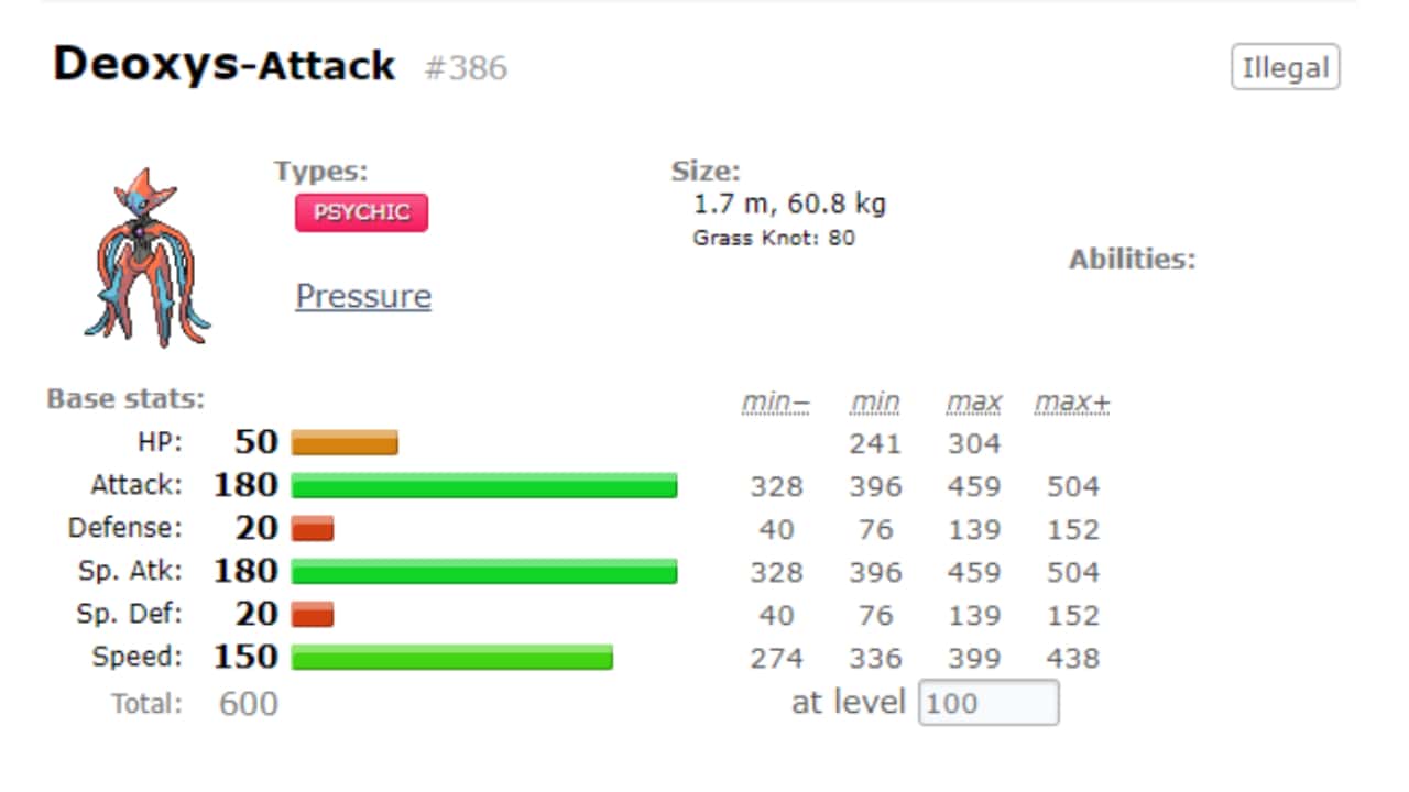 The 10 Best Pokémon In Pokémon Showdown - Cheat Code Central