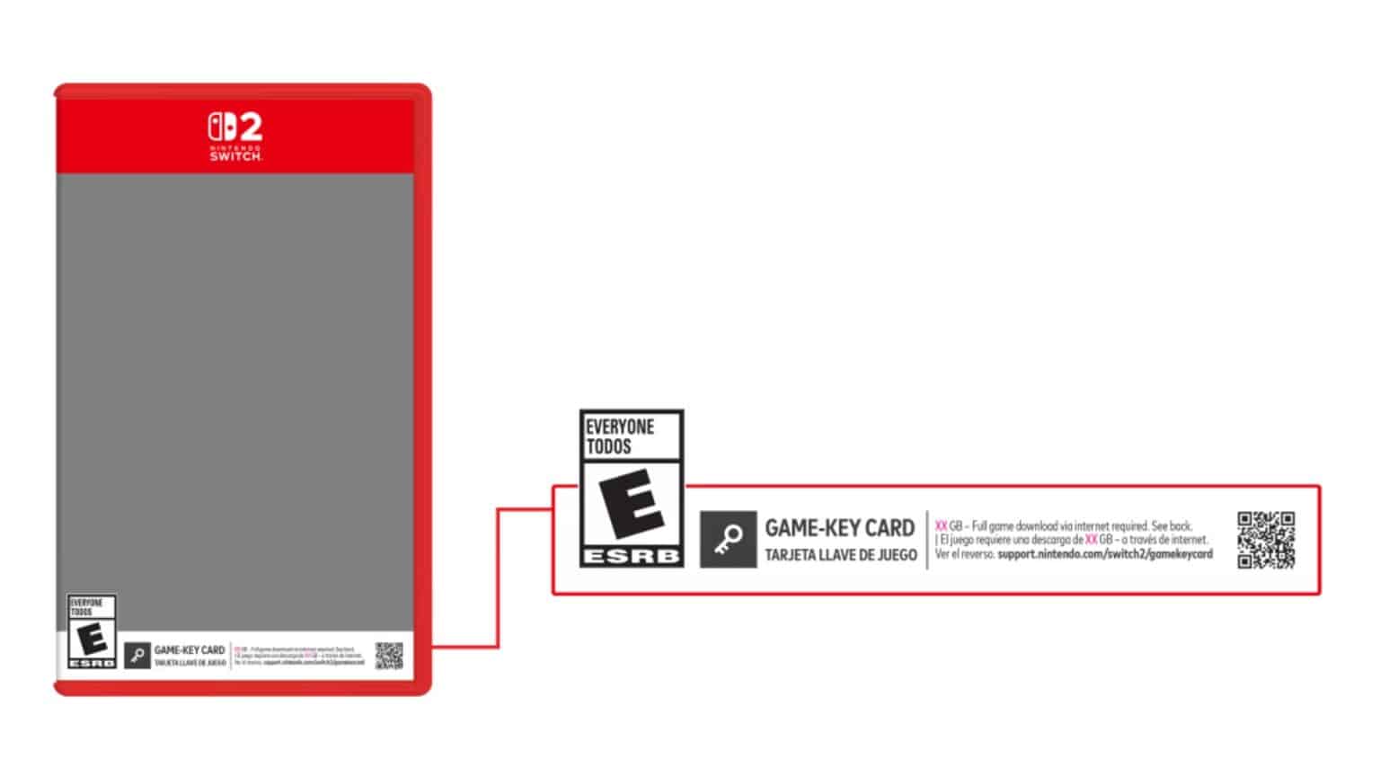 Switch 2 Games to Avoid for Physical Collectors - Cheat Code Central